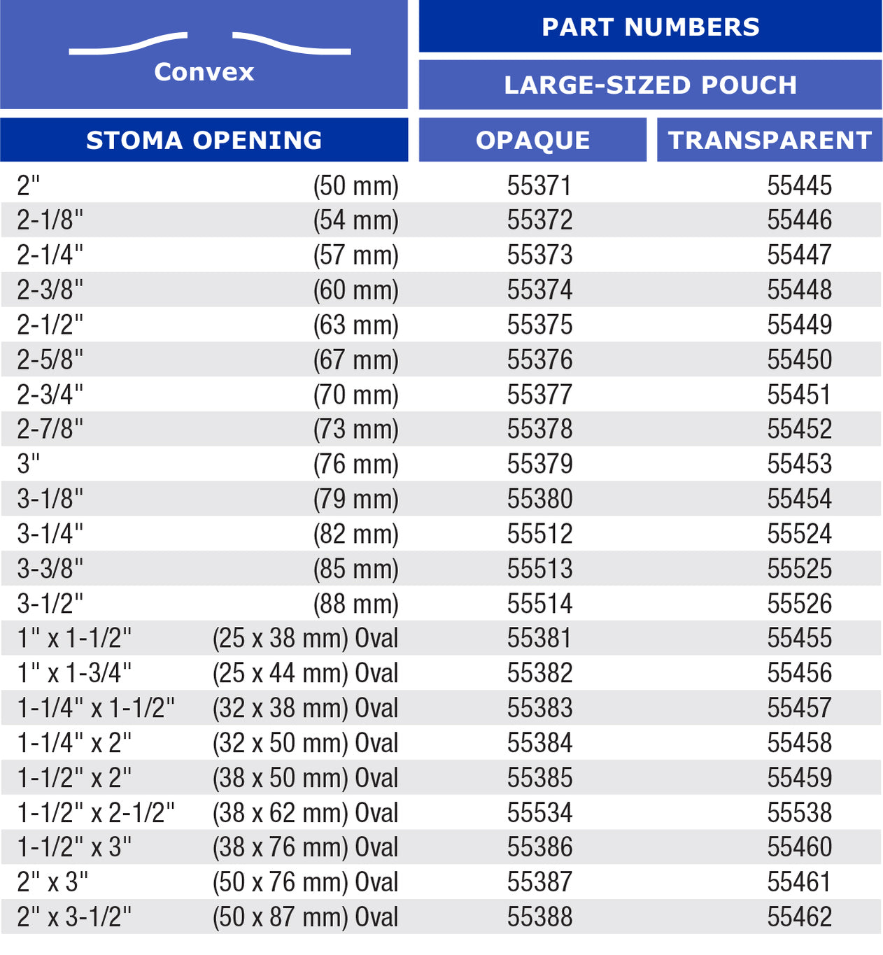 Marlen Ultra Plus One Piece Drainable Large Pouch with Snap-Lok Pouch ...